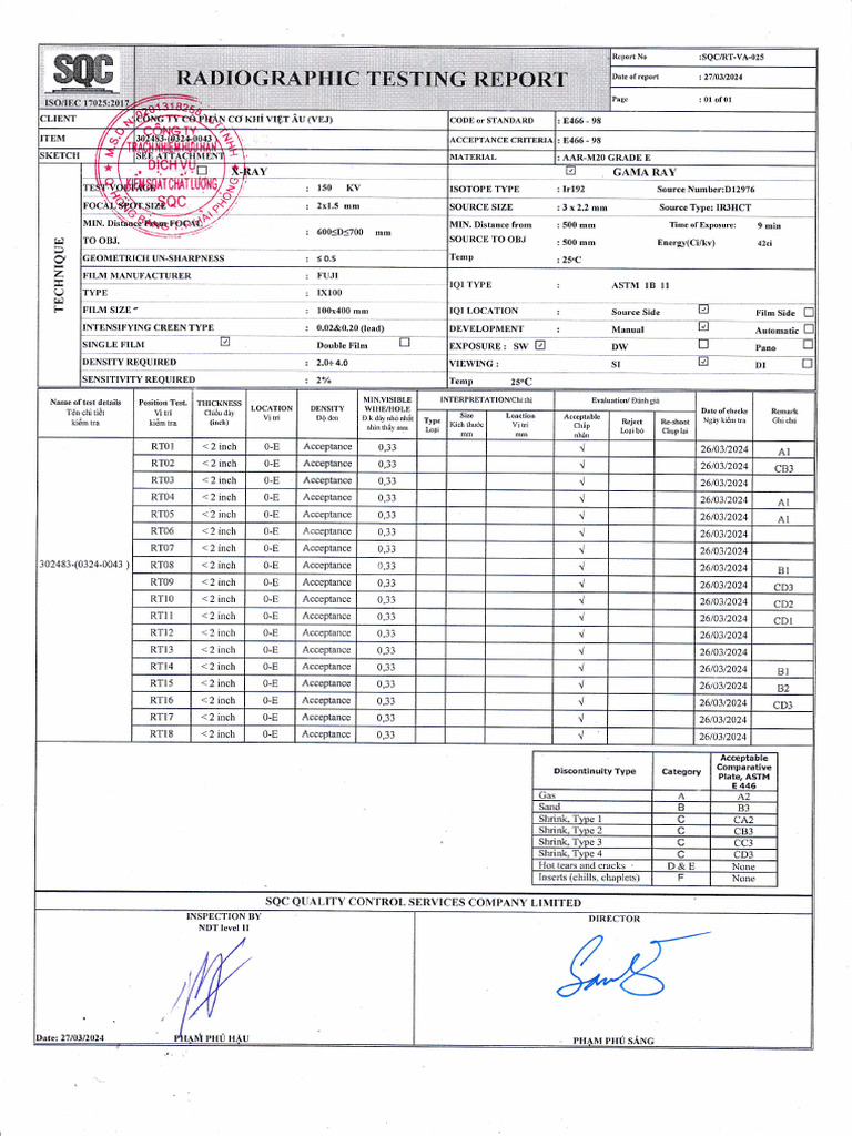 Ffiffi: Rtrporr | PDF