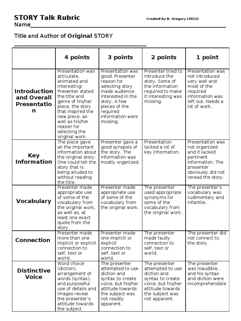 Story Talk Rubric | PDF