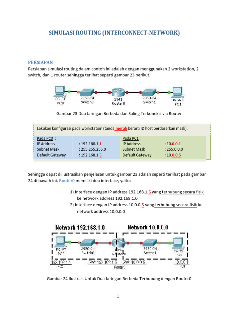 Modul Packet Tracer - Routing | PDF