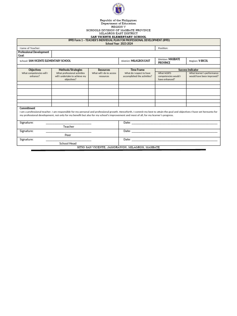 Ippd For Teachers | Download Free PDF | Behavior Modification | Learning