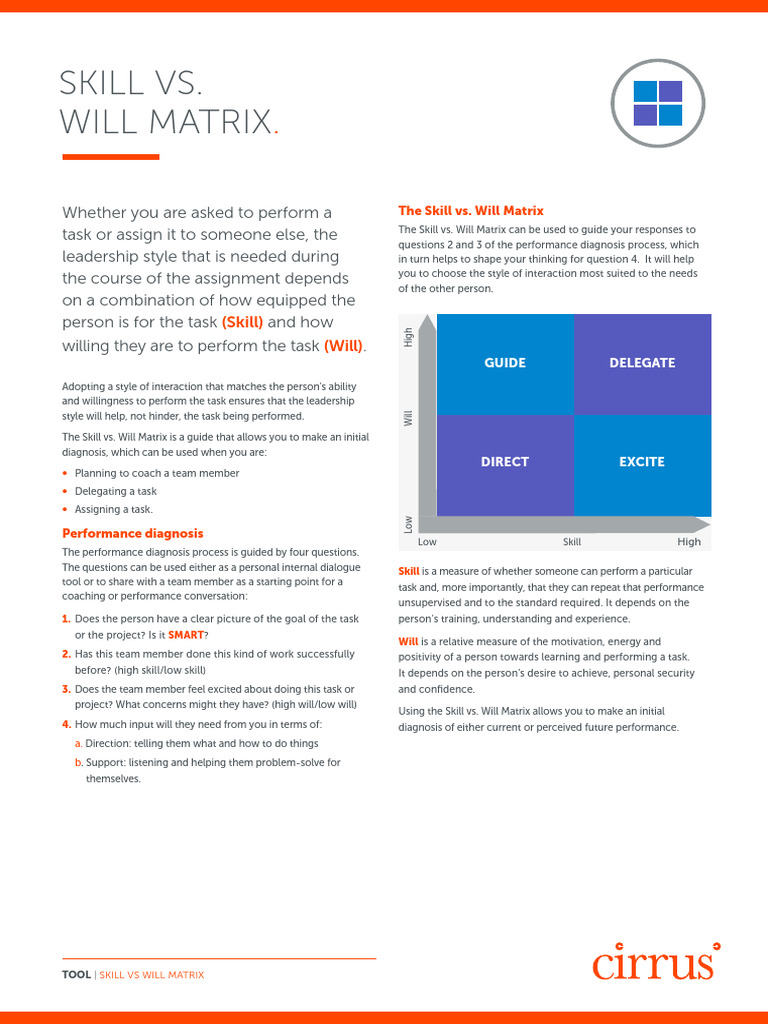 Skill vs. Will Matrix | PDF | Leadership | Cognition
