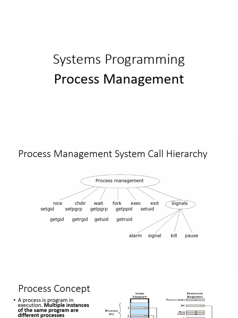 02a It227 Computer Systems Programming Process Pdf Process Computing Booting 