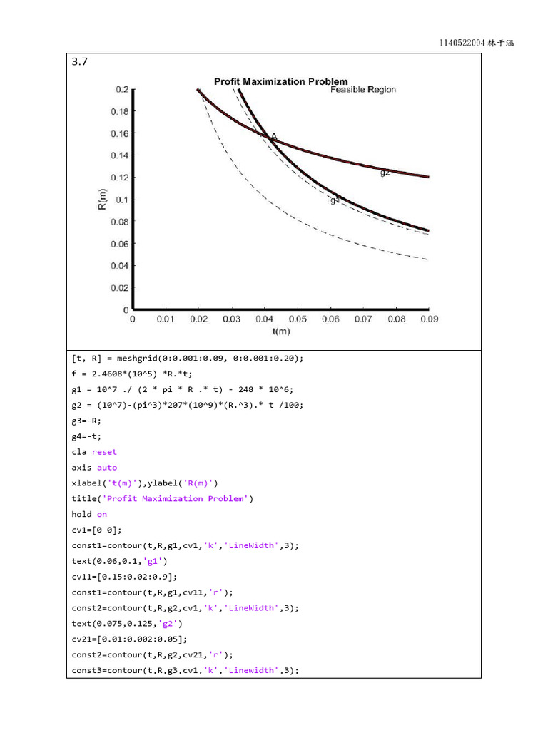 Reset Auto 'T (M) ' 'R (M) ' 'Profit Maximization Problem' On | PDF