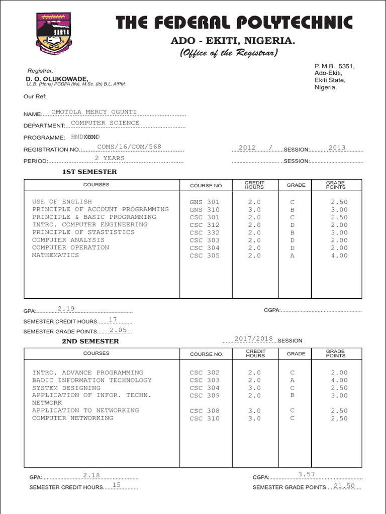 The Federal Polytechnic: Ado - Ekiti, Nigeria | PDF | Course Credit | Computing
