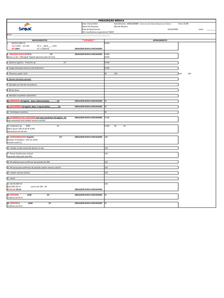 Prescricao Paciente Grave UC13 | PDF