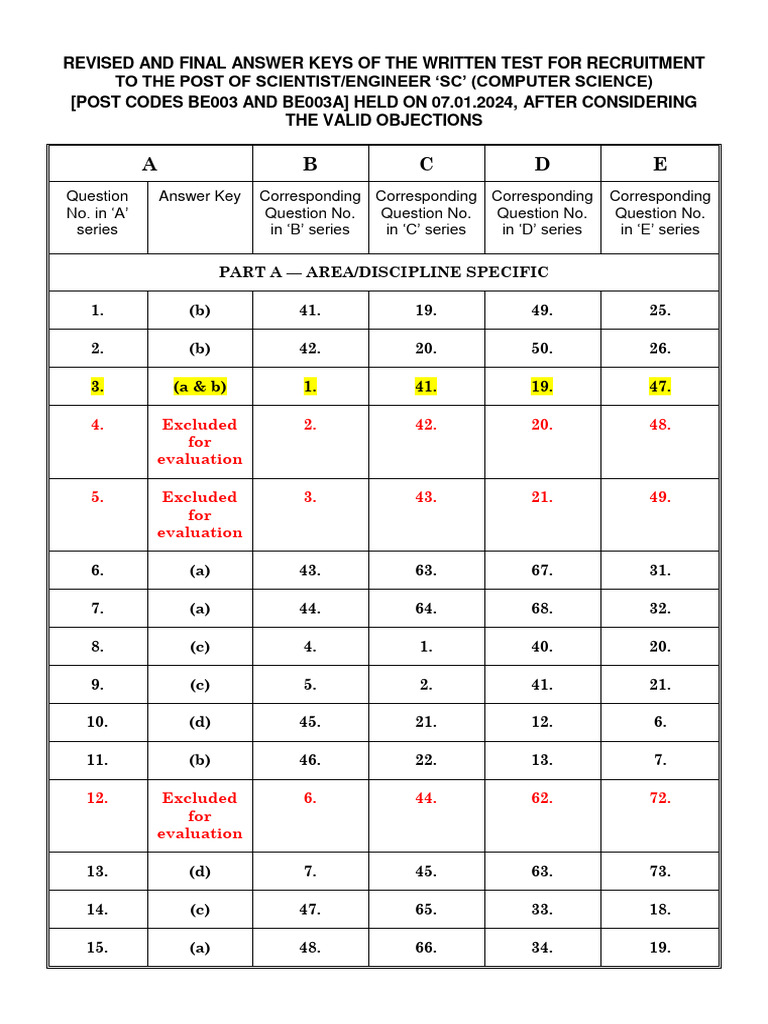 Computer Science Pdf Computer Science Science