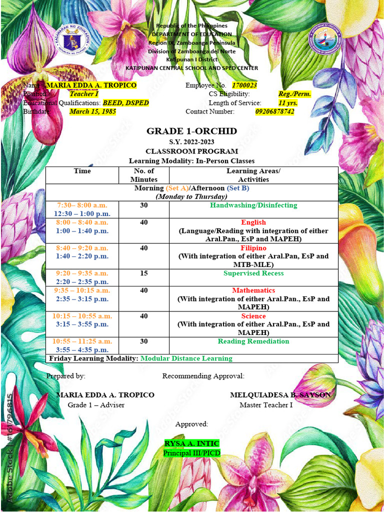 EDDA2022 ClassProgram | PDF