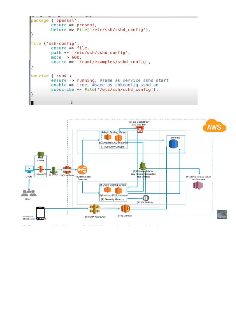 Cloud System Design | PDF Cloud System Design | PDF