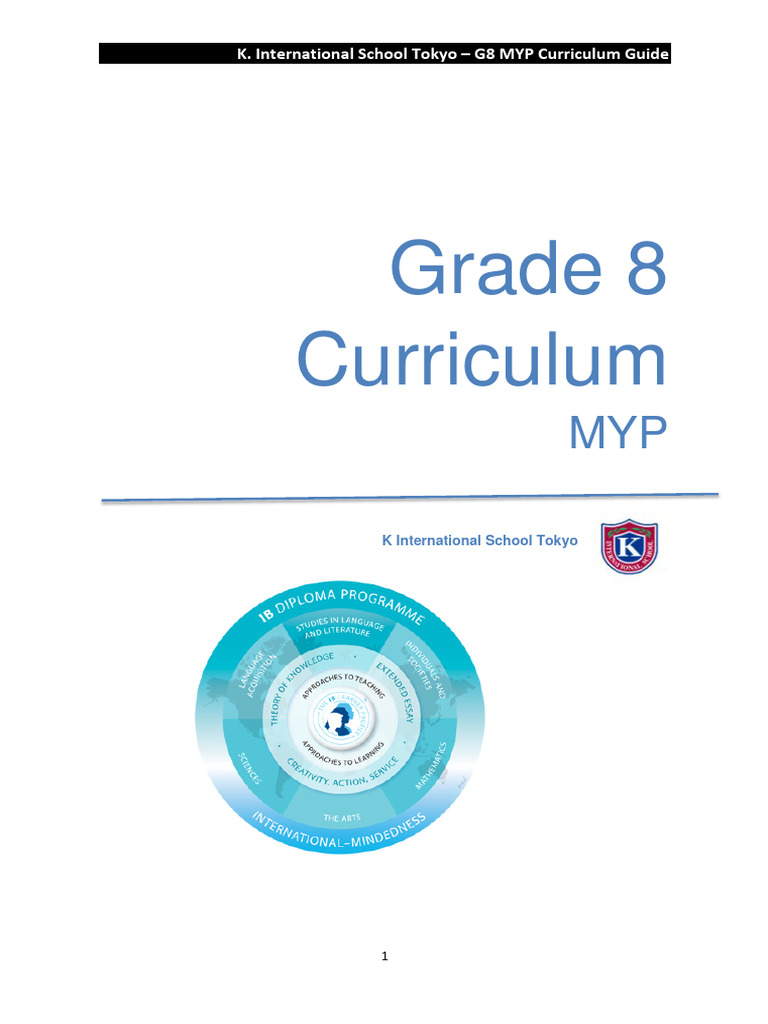 G8 MYP Curriculum Guide | PDF | Numbers | Equations