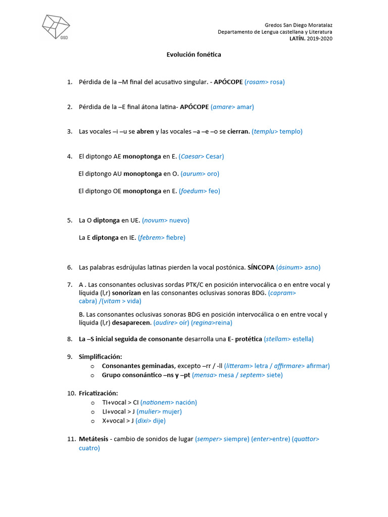 Evolución Fonética del Latín al Español | PDF | Idiomas | Estudios de ...