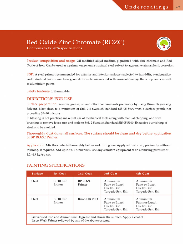 Berger Red Oxide Zinc Chromate Primer | PDF