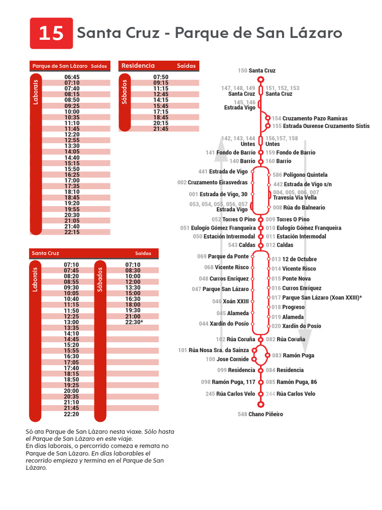 Termometro L15 | PDF