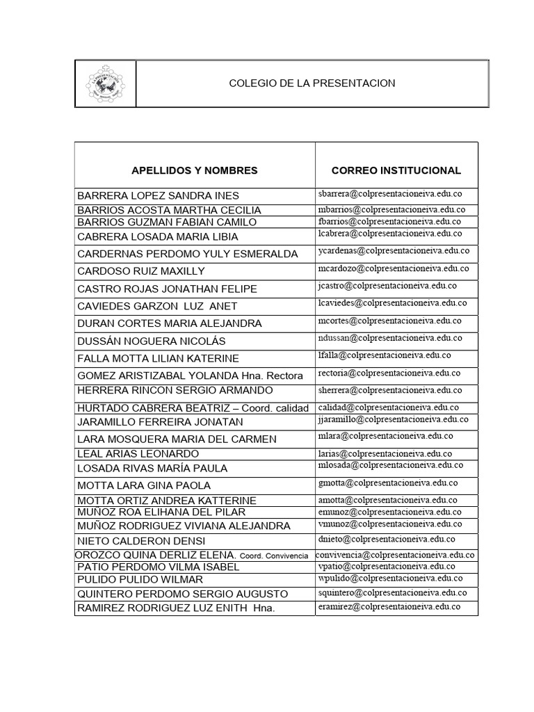 Cuentas Profes | PDF | Estilo de vida