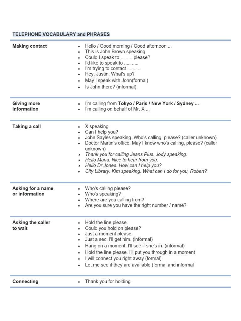 Telephone Vocabulary and Phrases | PDF