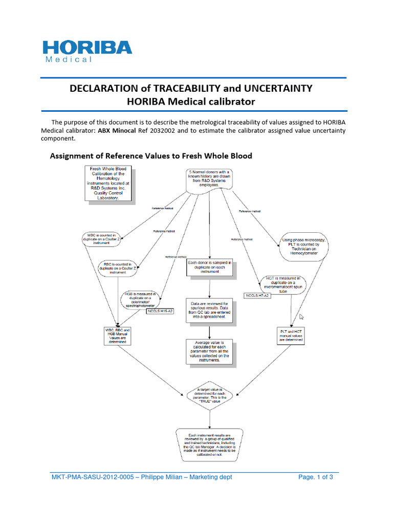 Hematology Calibration Guide | PDF | Blood | Hematology