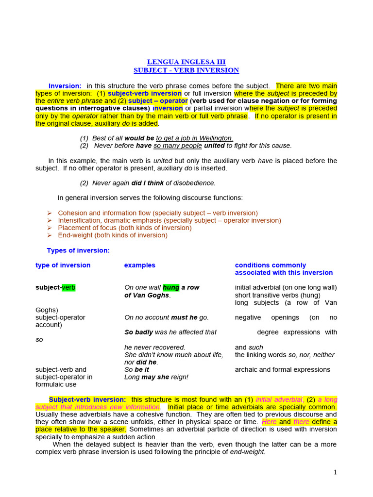 SUBJECT - VERB INVERSION | PDF | Subject (Grammar) | Linguistics