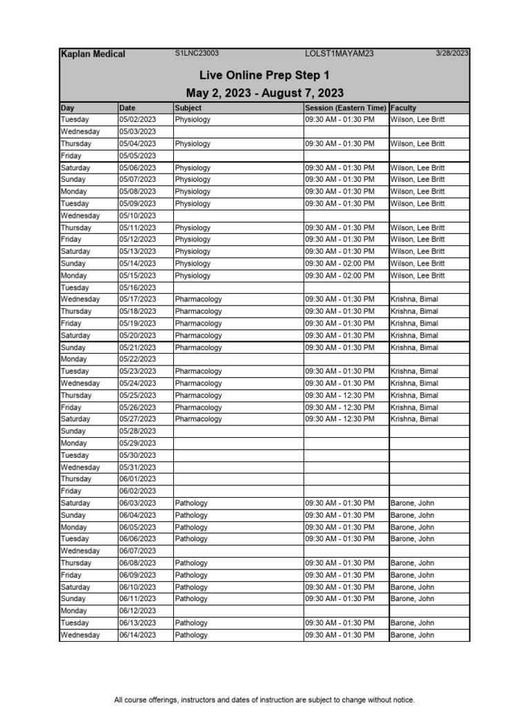 KAPLAN LOL Preparation Schedule | PDF | Medicine | Clinical Medicine