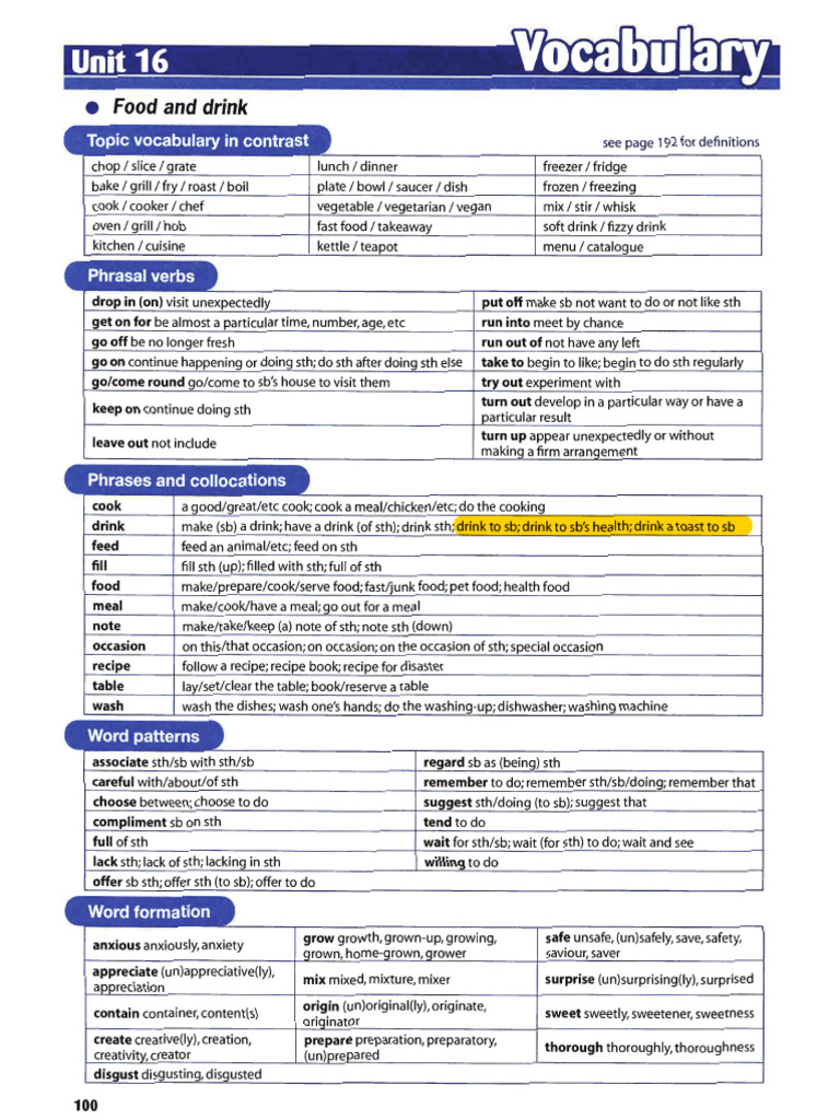 Unit 16 Food & Drink | PDF