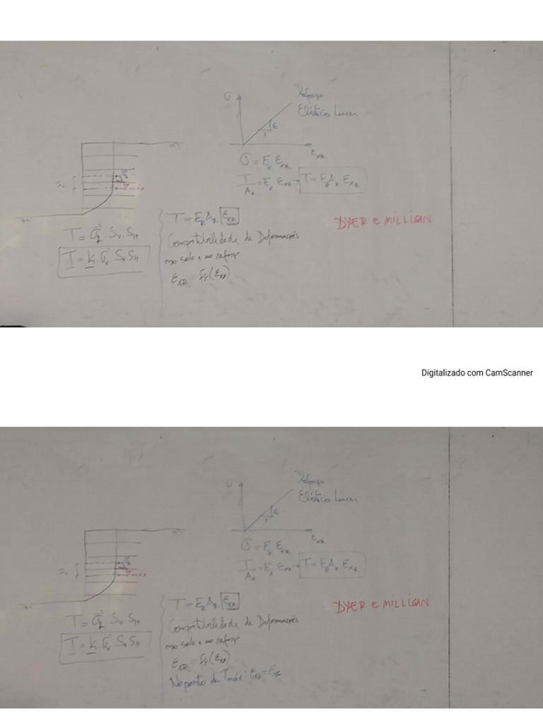 Método Duncan Et. Al | PDF