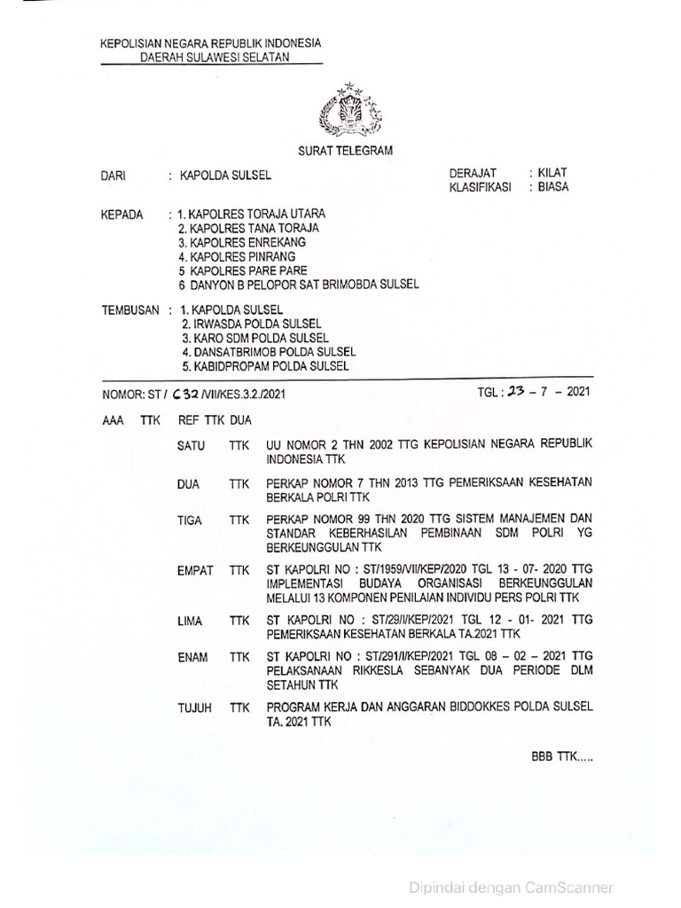 TR RIKKES TGL 2-7 AGST 2021 | PDF