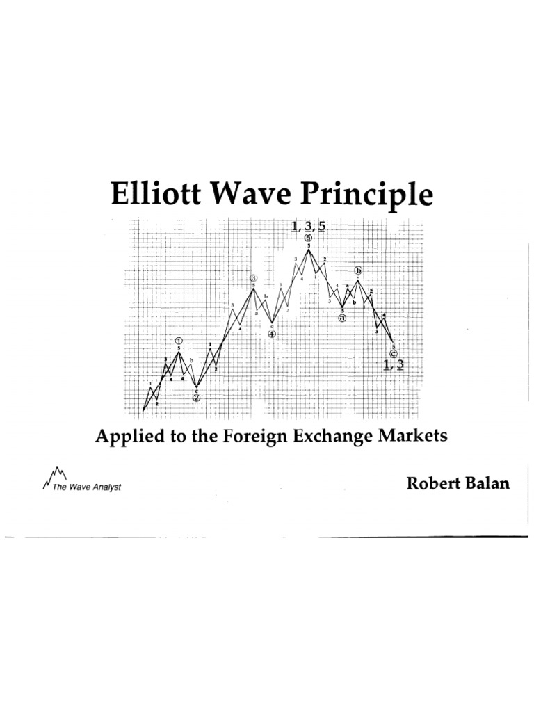 Elliot Wave Theory | PDF