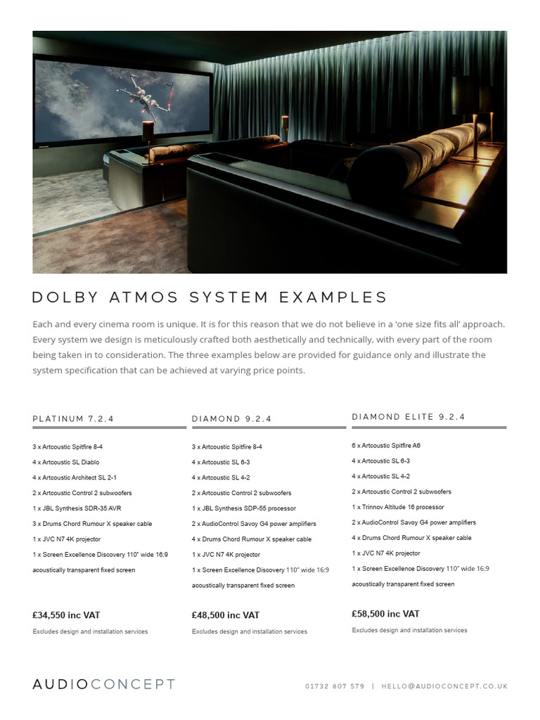 Dolby Atmos Cinema Rooms | PDF | Computers