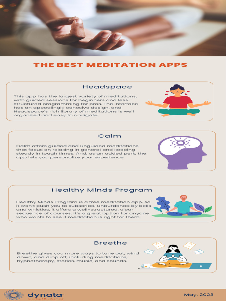 Meditation Apps | PDF | Career & Growth | Self-Improvement