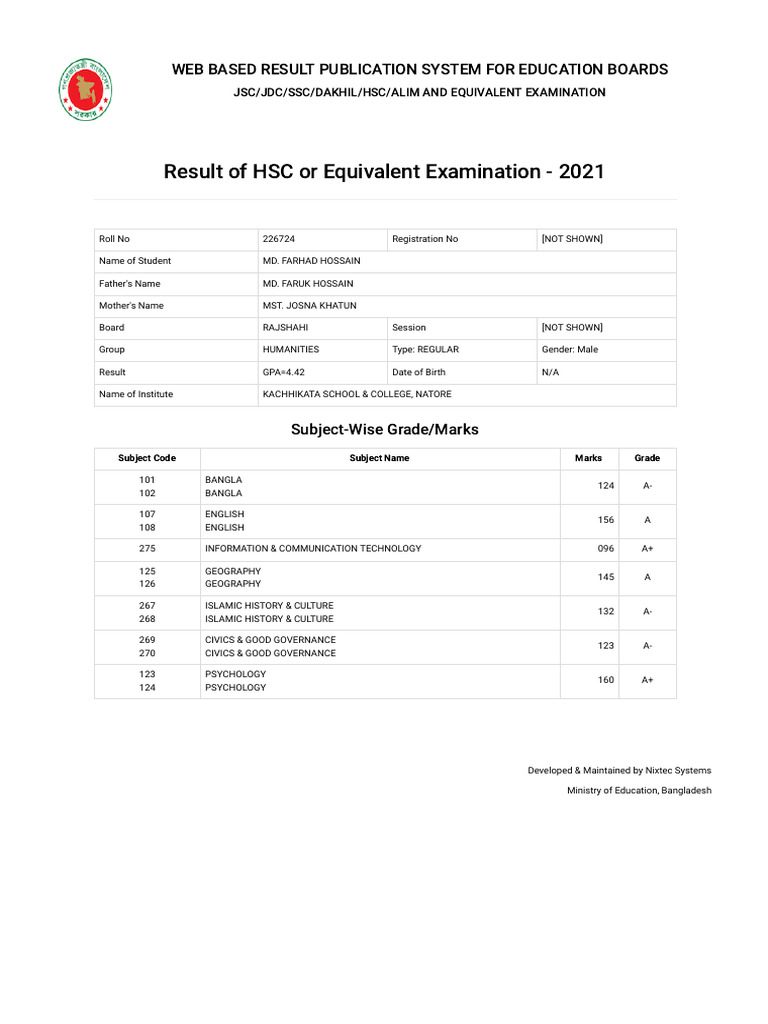 Higher Secondary Certification | PDF