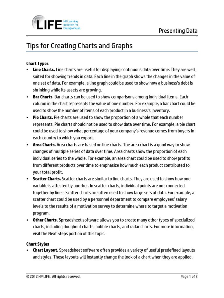 HP LIFE - Creating Charts and Graphs | PDF | Chart | Pie Chart