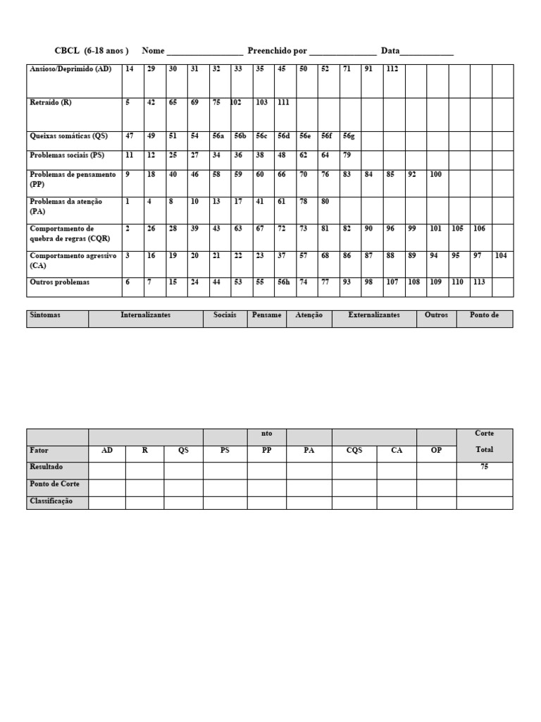 CBCL (6-18anos) - Folha de Correção | PDF