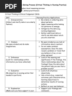 Tanner's Clinical Judgment Model Explained | PDF | Nursing | Pain