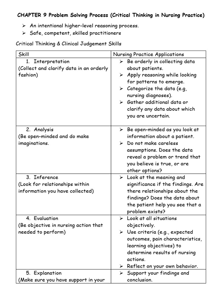 CHAPTER 9 Problem Solving Process | PDF | Critical Thinking | Thought