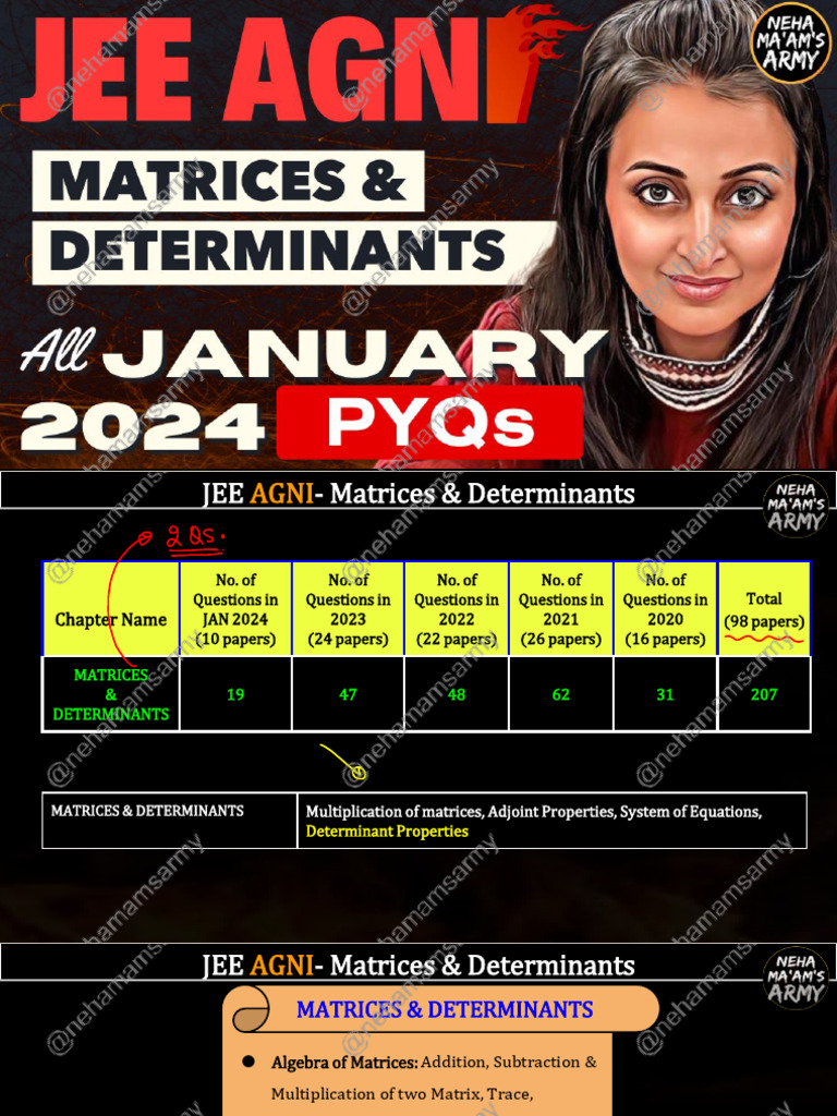 All JEE JAN 2024 PYQs Matrices & Determinant | PDF | Matrix (Mathematics) | Determinant