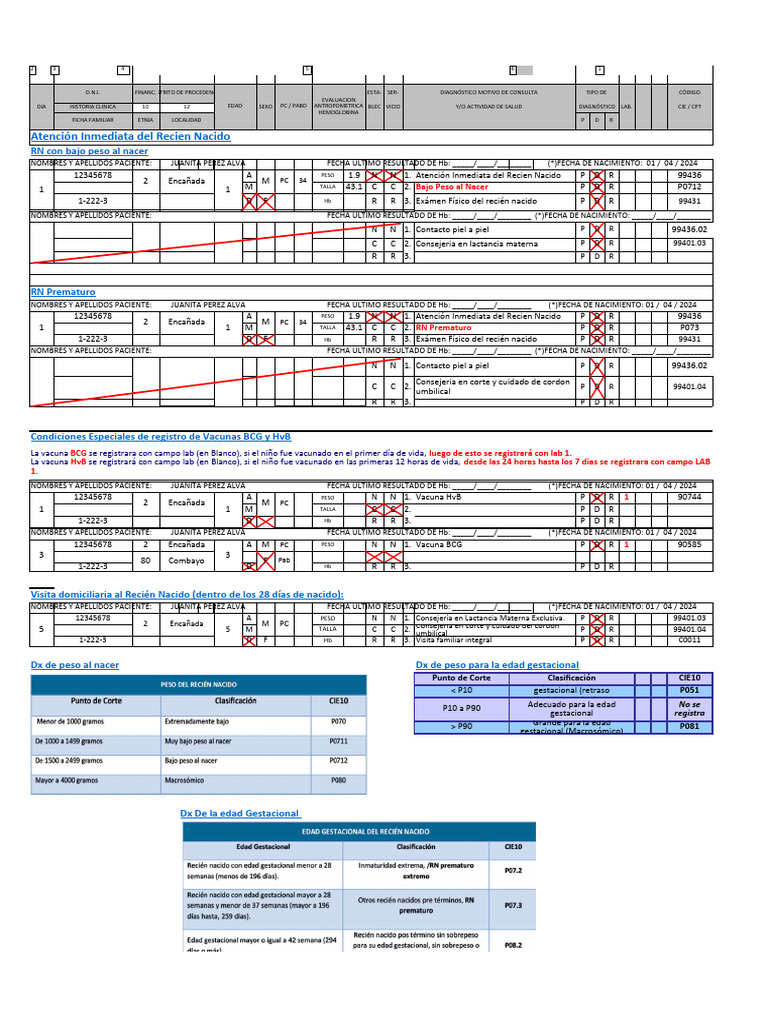 Cartilla His Cred Patologico 2024.02 | PDF | Nutrición | Dieta y nutrición