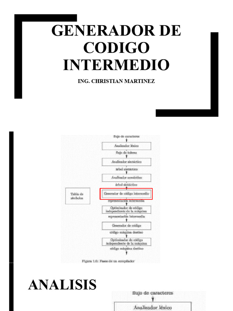 Generador de Codigo Intermedio | PDF | Compilador | Programa de computadora