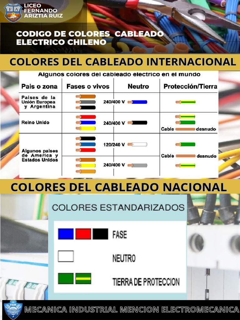 Colores del Cableado Internacional y Nacional | PDF