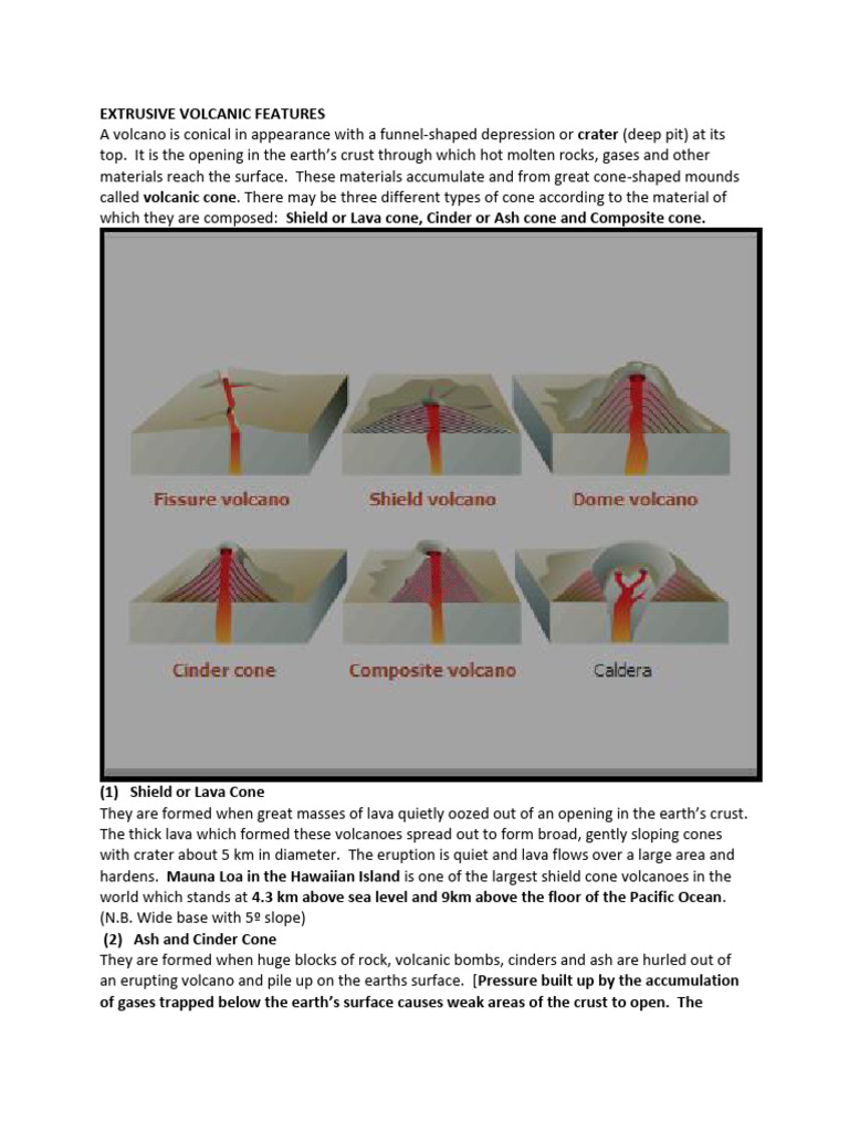 Volcanic Features | PDF | Volcano | Lava