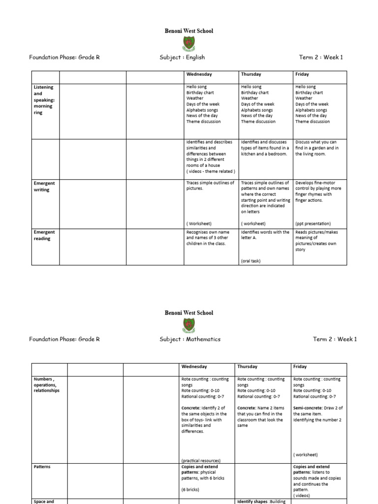 Week 1 Lesson Plans | PDF | Behavior Modification | Cognitive Science