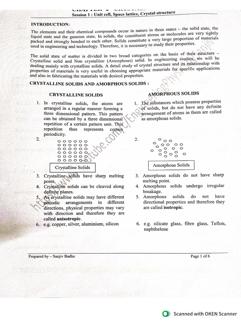 Introduction To Crystalography | PDF
