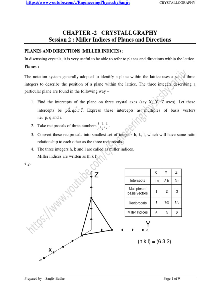 Miller Indices | PDF | Crystal Structure | Euclidean Geometry