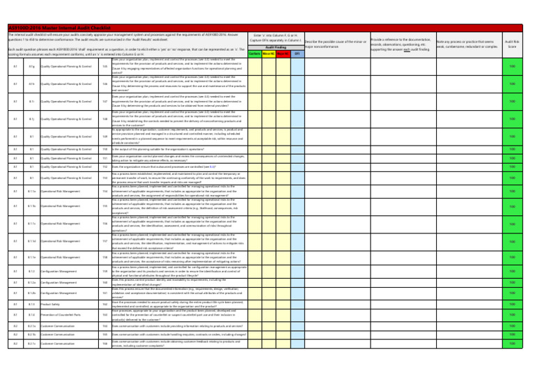 AS9100D Internal Audit Checklist | PDF | Risk | Risk Management
