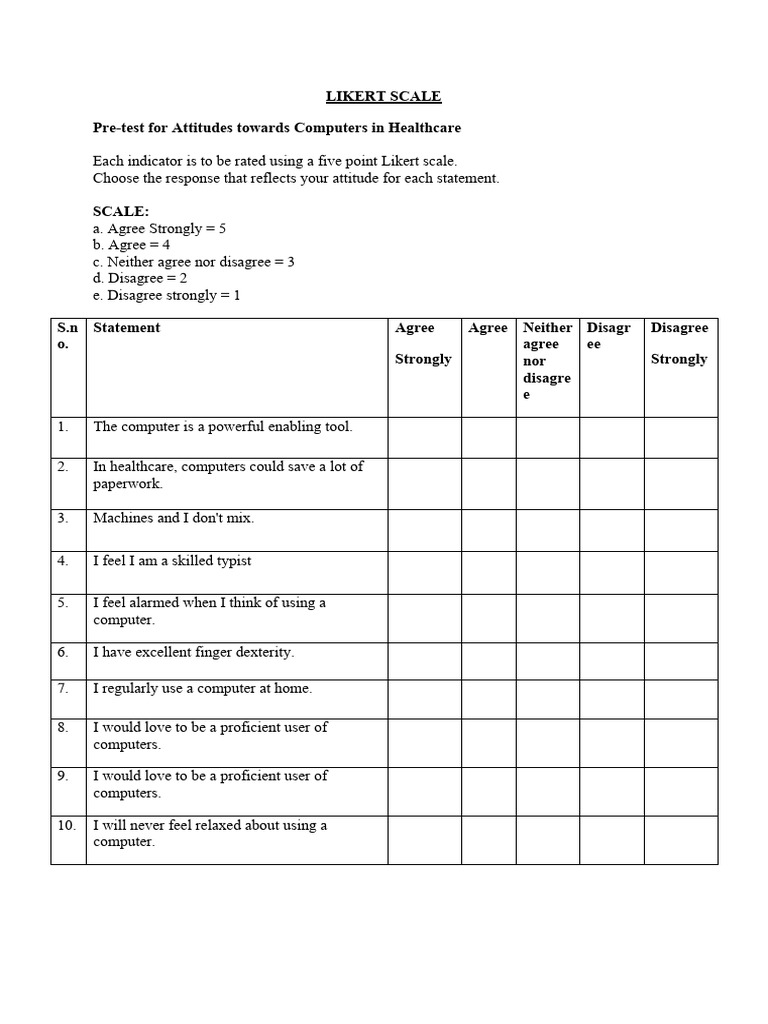 CORRECT Likert Scale | PDF