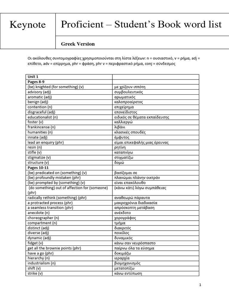 Keynote Proficient Wordlist - El | PDF