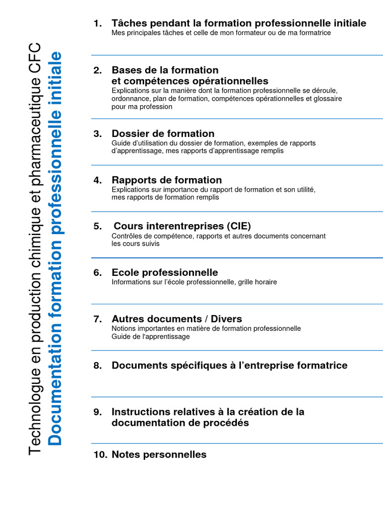 Documentation Formation Professionnelle Initiale V 1.0 | PDF ...