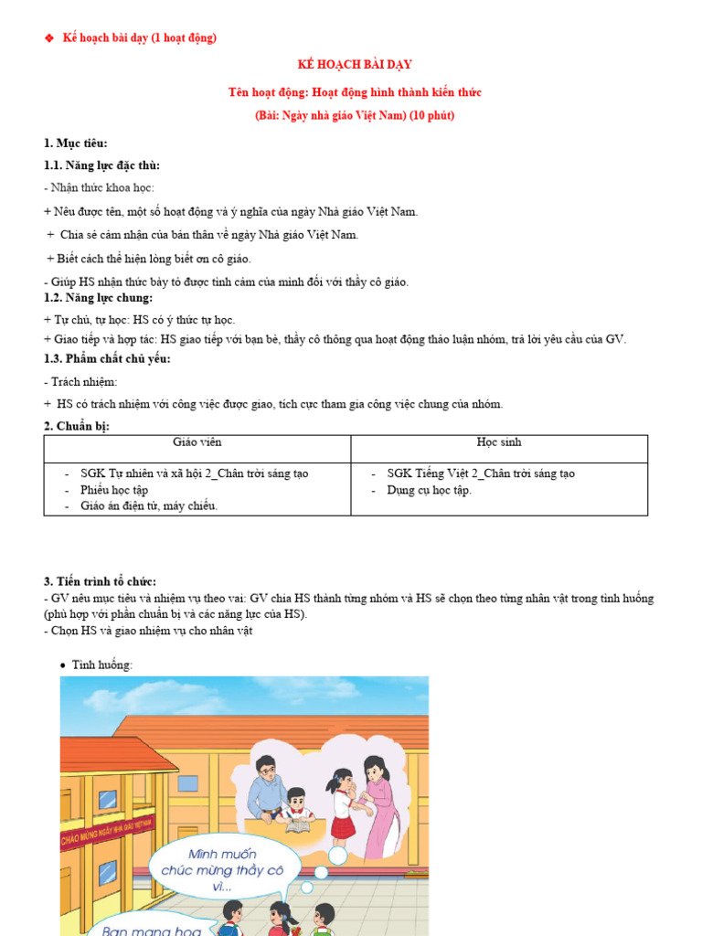 SG1 Guava DongVai | PDF