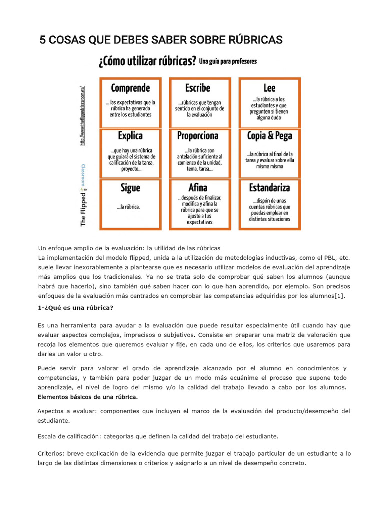 5 Cosas Que Debes Saber Sobre Rúbricas | PDF | Evaluación | Rúbrica ...