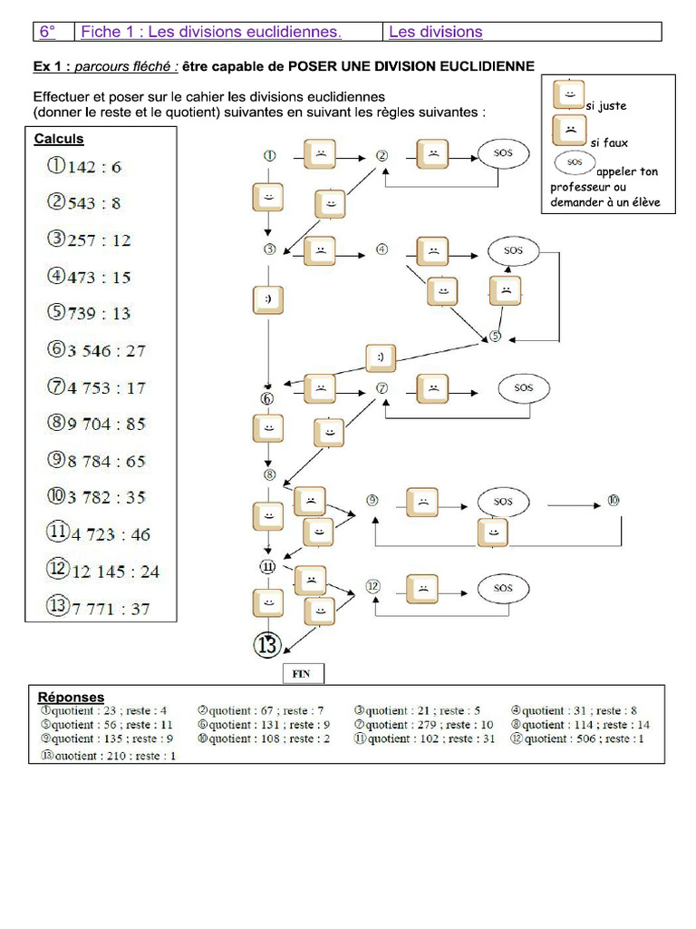 6 - Les Divisions PDT Fiche Ex F1 | PDF