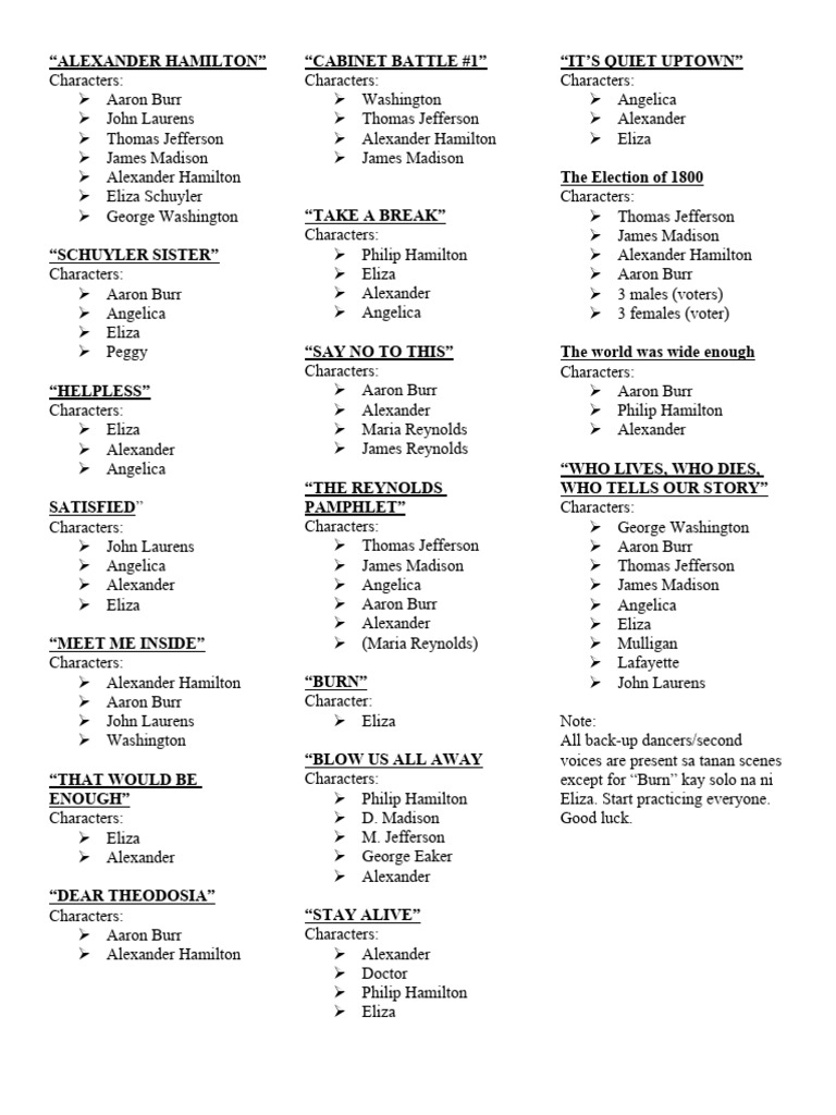 Hamilton Musical Character List | PDF | Hamilton (Musical) | Political ...