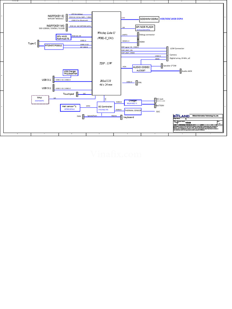 ThinkBook 13s-IWL - BM5884A - V1.2 Schematic | PDF | Usb | Computer ...