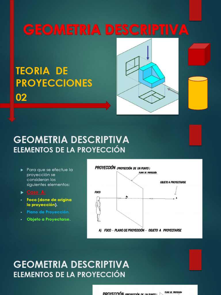 TEORIA E PROYECCIONES 2 | PDF | Geometría | Geometría Elemental